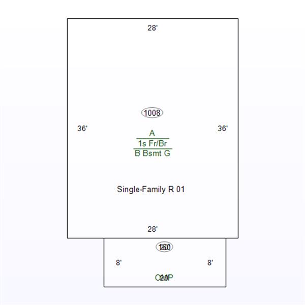 Property Picture List