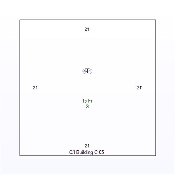 Property Picture List