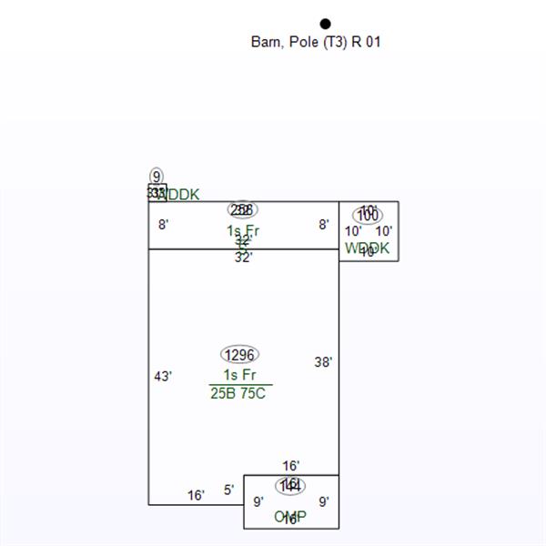 Property Picture List