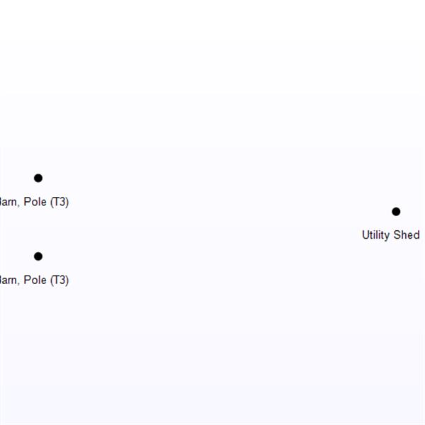 Property Picture List