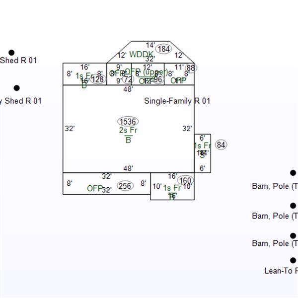 Property Picture List