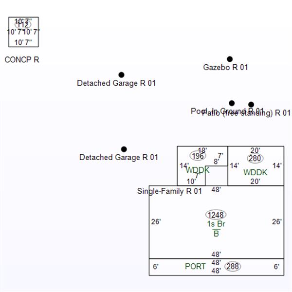 Property Picture List